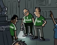 On-demand TRIZ Webinars Overview & Sign-up